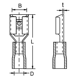 Vinyl Insulated Female Disconnectors | Electrical Wire connectors ...