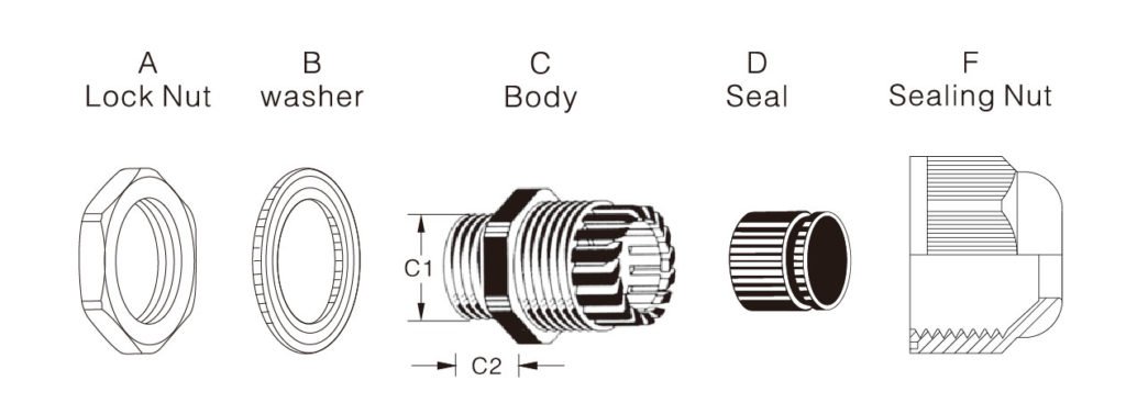 PG Thread Nylon PG Thread Cable Glands | Cable Glands Joints Wire ...